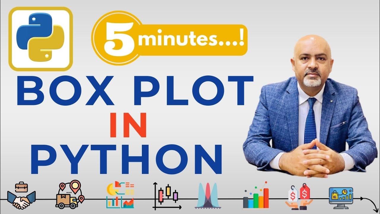 Python Boxplots using Matplotlib, Pandas, and Seaborn Libraries