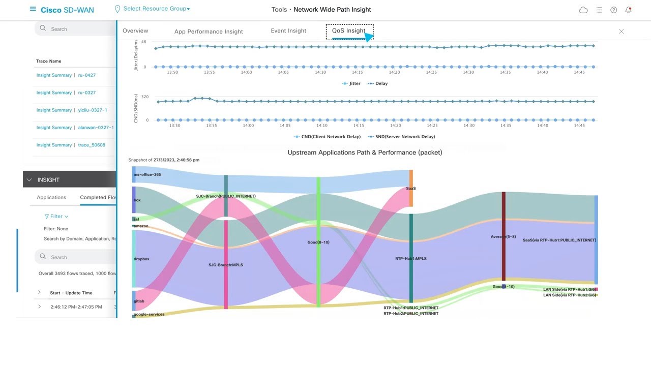 Cisco Catalyst SD-WAN Demo | Network Path Insights & Optimization
