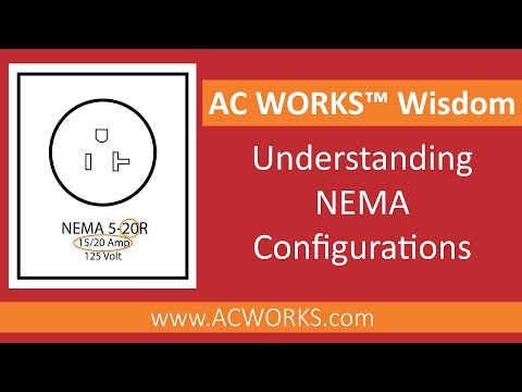 AC WORKS® Wisdom: Understanding NEMA Configurations