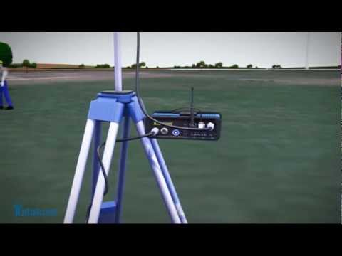 How the RTK Bridge Adds Value in the Survey Market