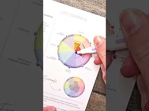 COMPASS ASSESSMENT COMPLETE!