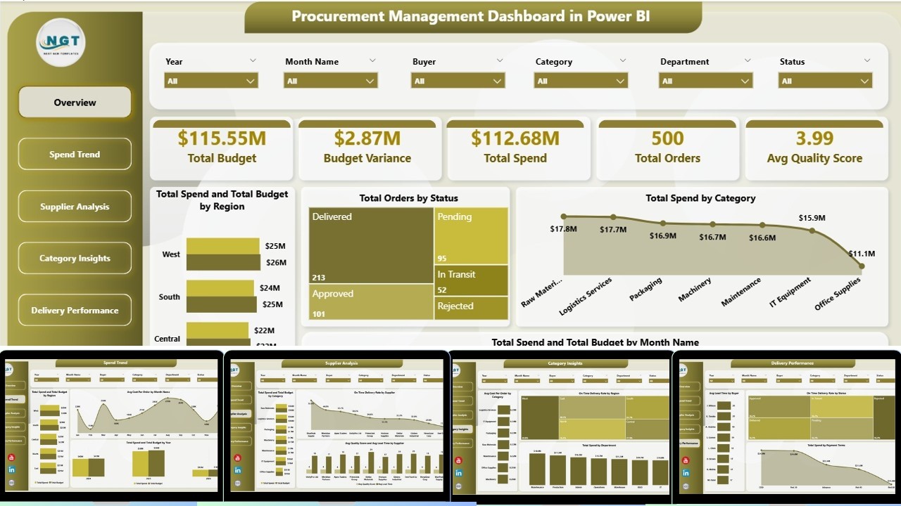 Procurement Management Dashboard in Power BI