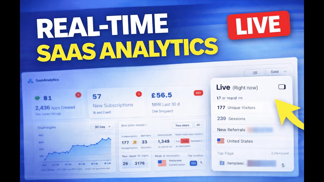 This Is What Real-Time SaaS Analytics Actually Looks Like