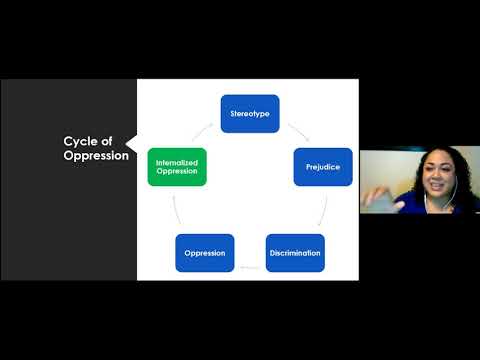 The Cycle of Oppression