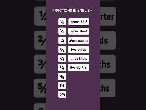 How to read fractions in English?