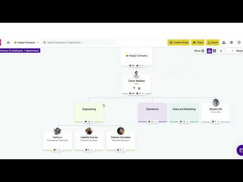 Master Org Chart Creation: Efficient Techniques for Multiple Charts
