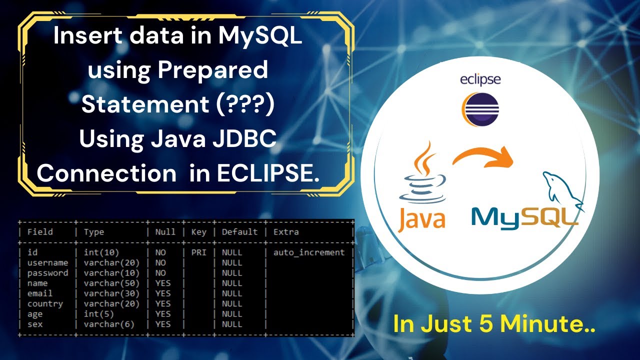 Insert data into MySQL table using PreparedStatement JDBC Program | java JDBC Program in Eclipse.