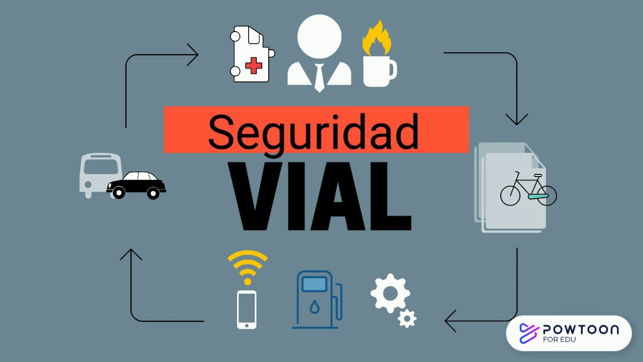 Road safety: What is it?