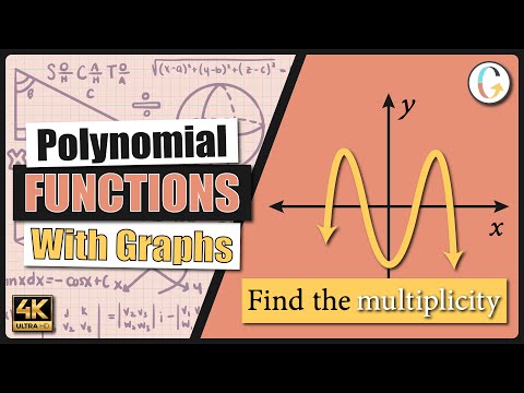 How to use a graph to identify zeros and multiplicity