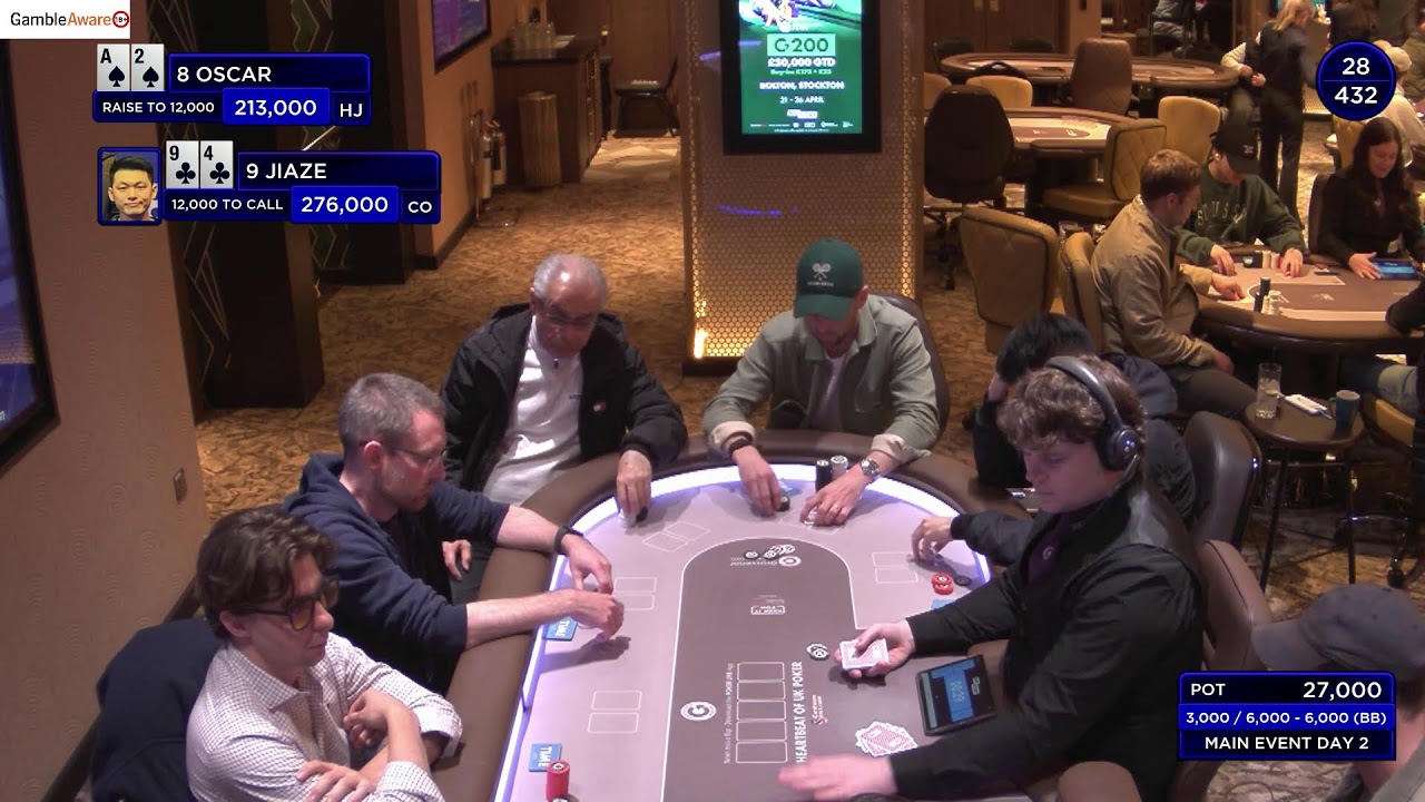 GUKPT London Main Event Day 2