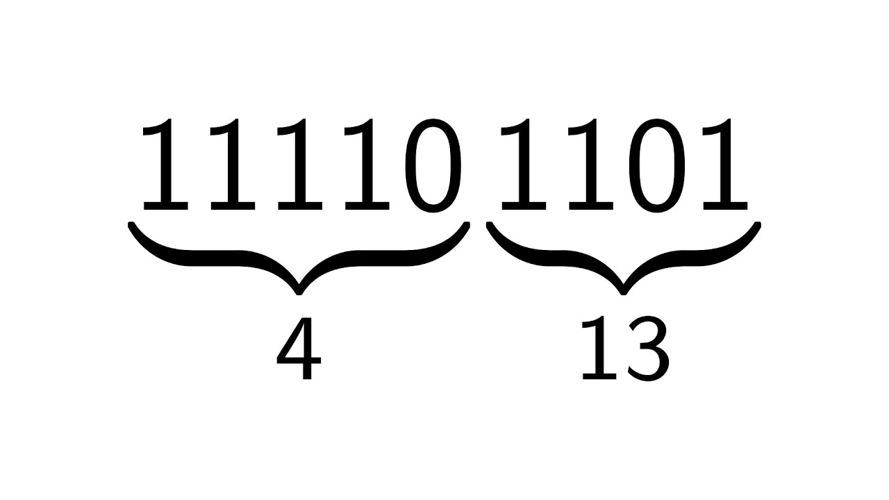 Data Compression (Summer 2023) - Lecture 5 - Basic Techniques