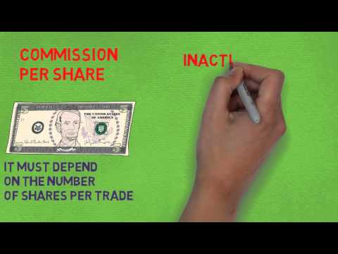 What Is The Best Online Stock Broker For Beginners?