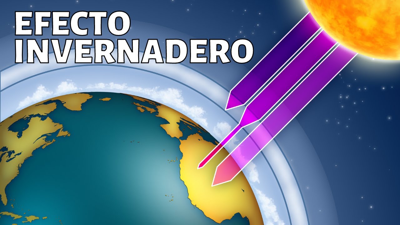 What is the GREENHOUSE EFFECT, how is it produced and how does it influence the environment?