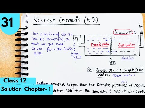 Reverse Osmosis| Desalination| Reverse Osmosis in Filters| Chapter-1 Solutions Class12 Chemistry