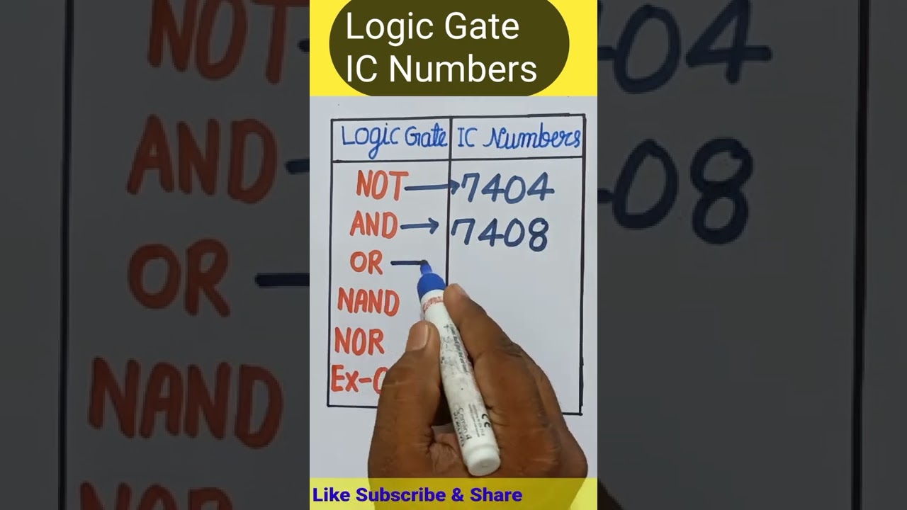 Logic Gate IC Numbers || @Sky Struggle Education #short