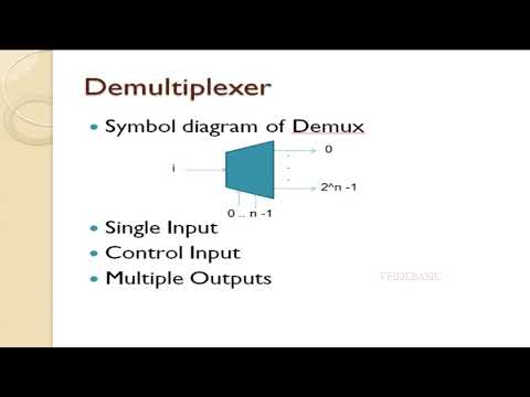 Explained Multiplexer vs Demultiplexer in digital electronics