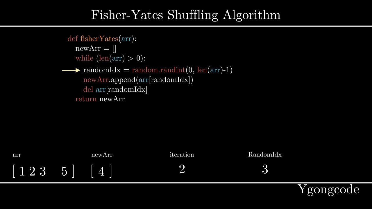 Fisher-Yates Shuffling Algorithm Visualization | BEST Shuffling Algorithm