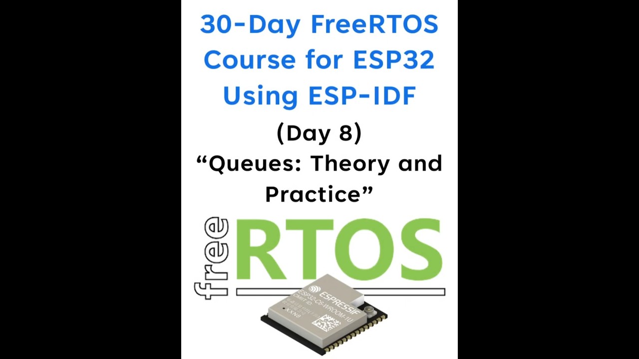 Day 8 – Queues Theory and Practice