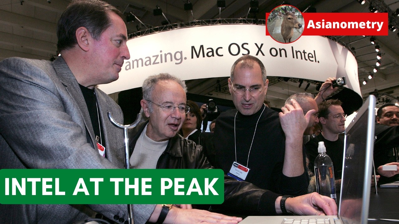 The Rise and Fall of Intel: A Deep Dive into the Semiconductor Giant's Journey | Galaxy.ai