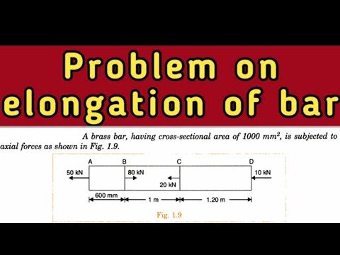 HOW TO CALCULATE THE ELONGATION OF A BRASS BAR.
