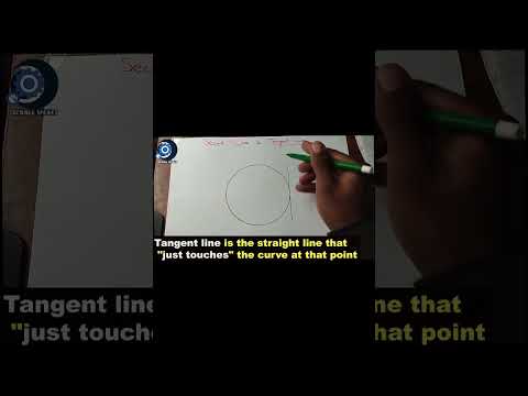 250. What is Tangent Line#shorts#youtubeshorts#Geometry