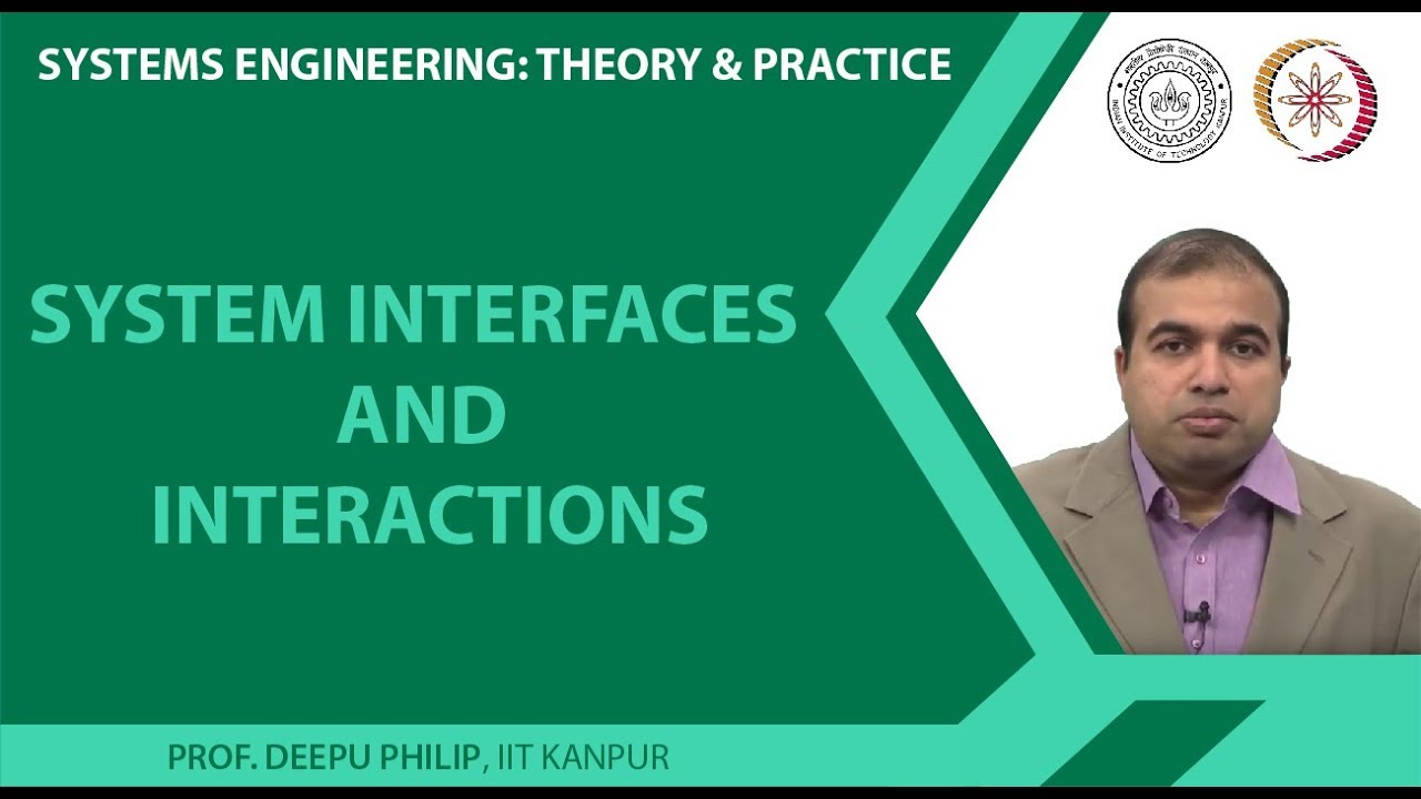 System Interfaces and Interactions
