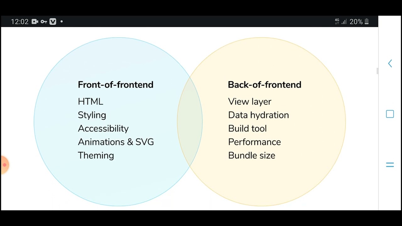 Why most design systems implode  || hpm tech