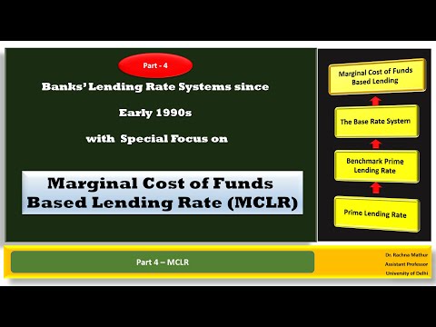 Marginal Cost Lending Rate (MCLR) | Part 4 | MCLR