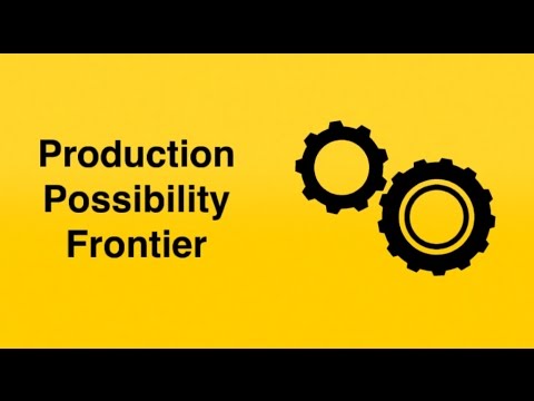 Production Possibility Frontier (PPF) Diagram - HD