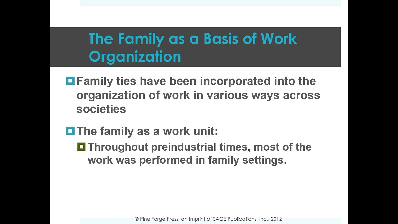 LECTURE Chapter 2 PPT Volti 2nd Edition