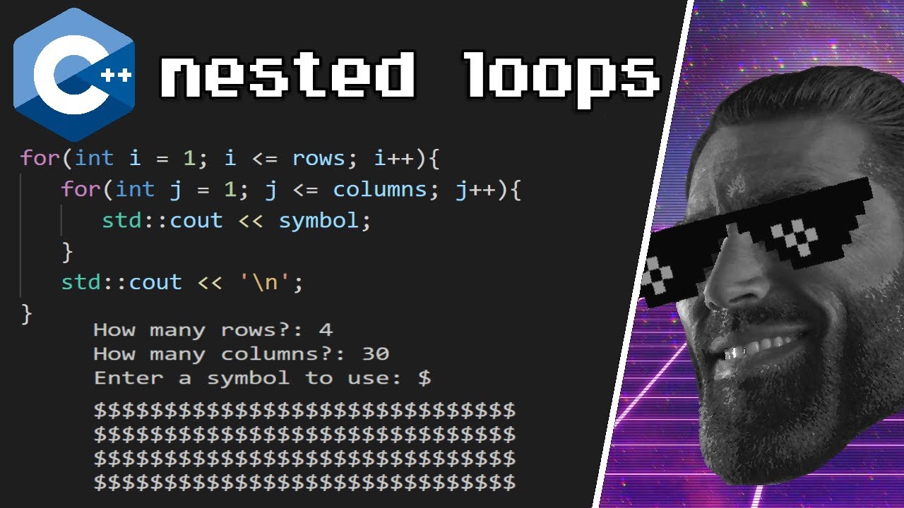 C++ nested loops explained ➿
