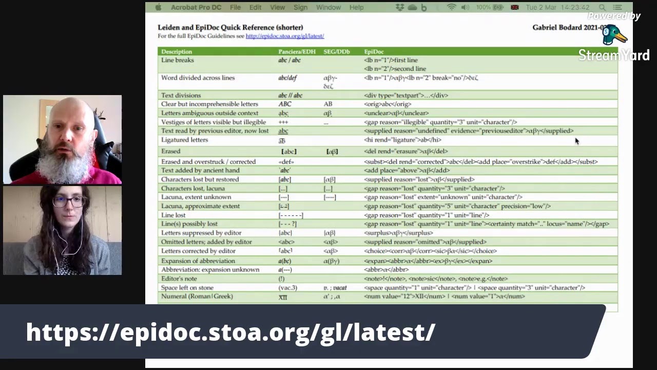 EpiDoc Tutorial: Transcription QuickRef