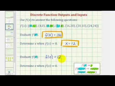 Ex: Determine Function Inputs and Outputs Given a Function as Ordered Pairs