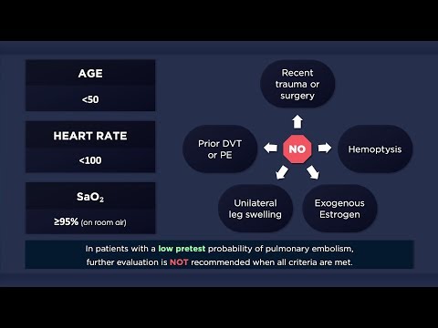Pulmonary Embolism Rule-out Criteria (PERC)