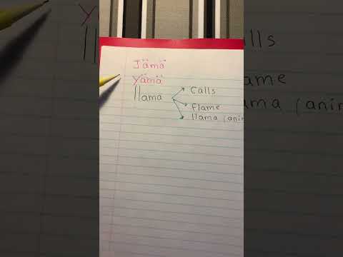 How to speak in spanish( calls,flame,llama)