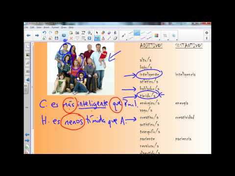 Comparisons using "mas" and "menos"