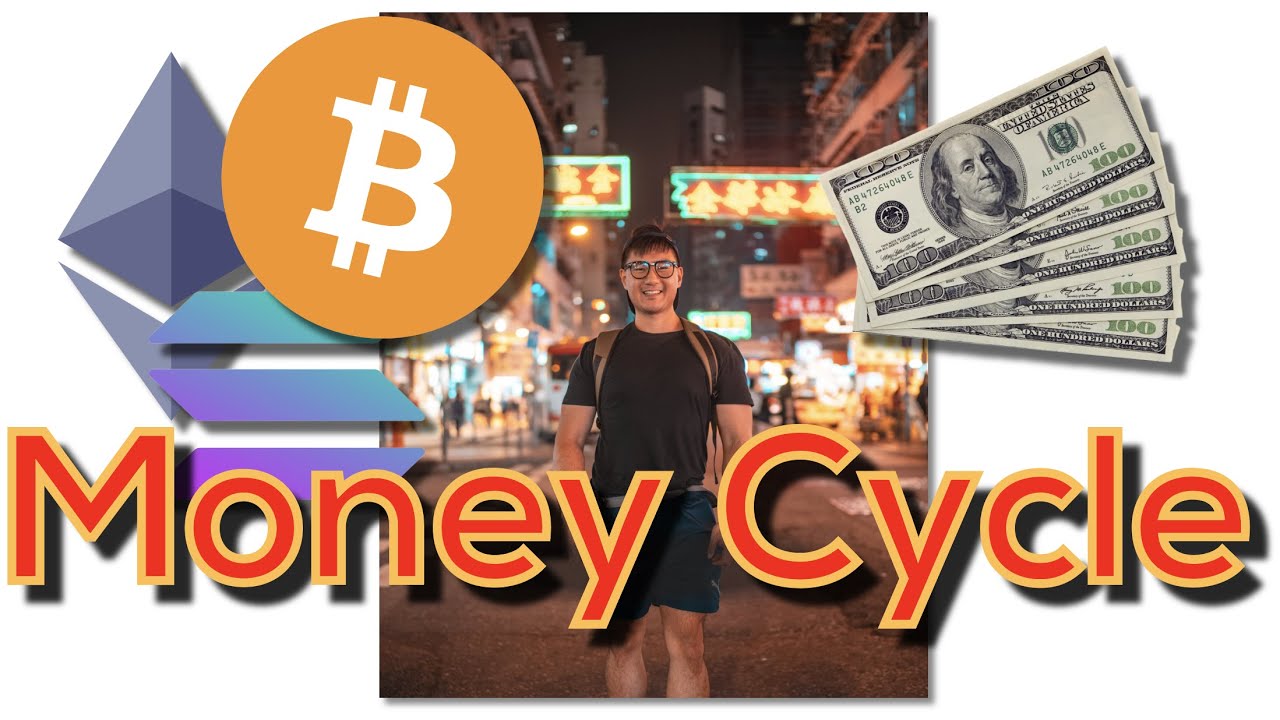 Ride the Crypto Money Cycle & Stay Profitable like Smart Money