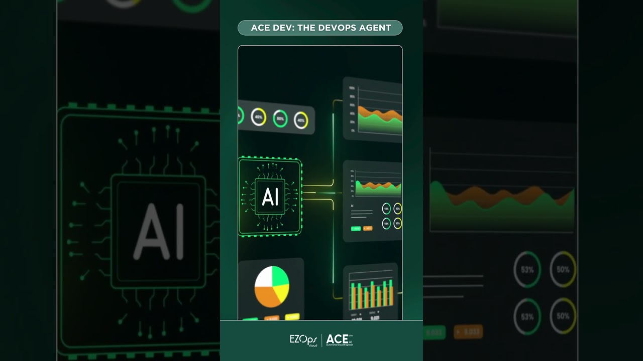 ACE Dev listens so your engineers don’t have to | Meet ACE Dev, the DevOps Agent