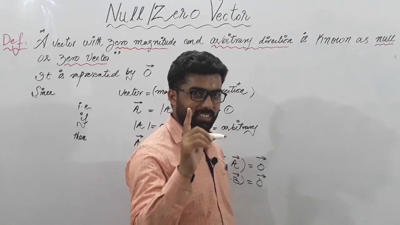 What is a Null Vector? (definition, examples)