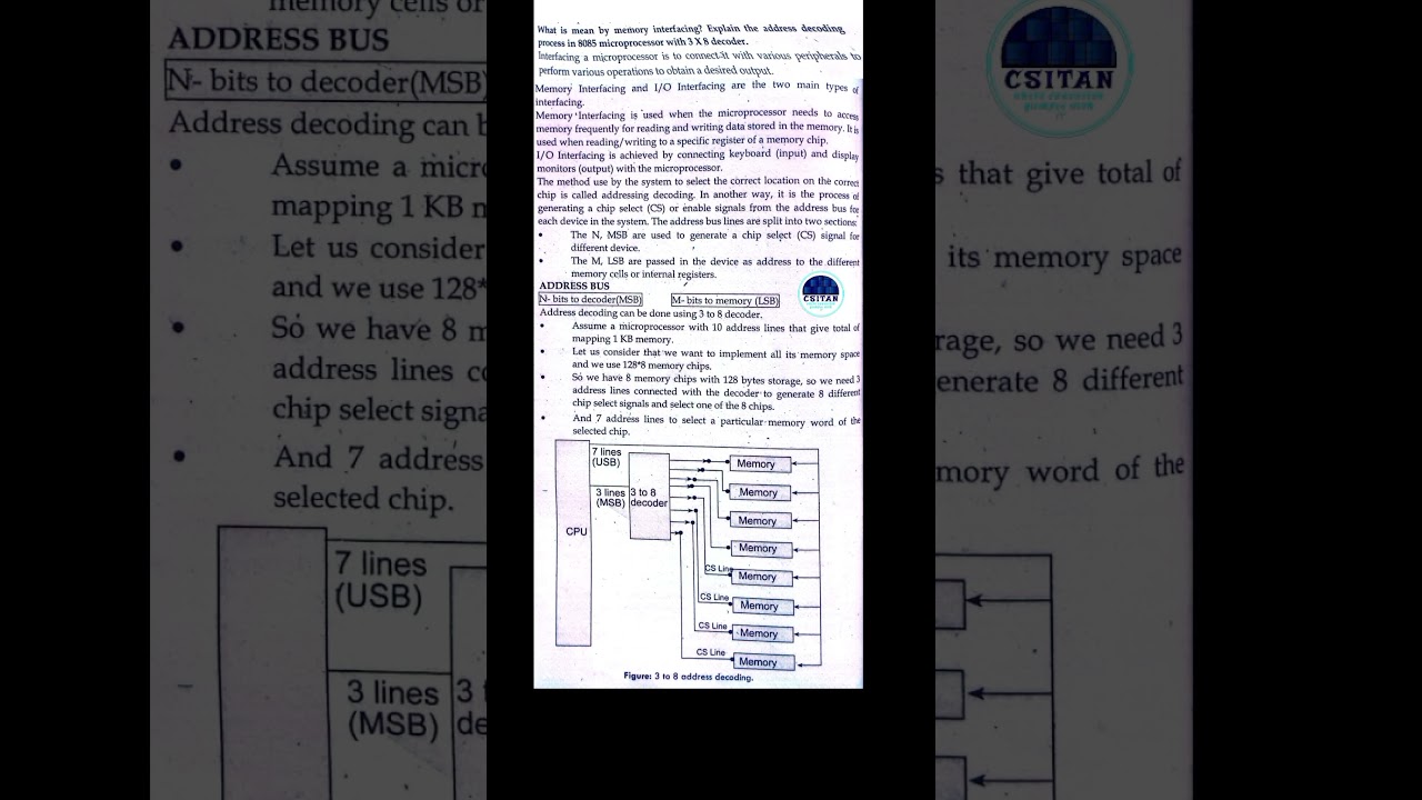 What is mean by memory interfacing ? Explain the address decoding process in 8085 microprocessor 8X3