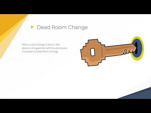Front Office Terminology IV