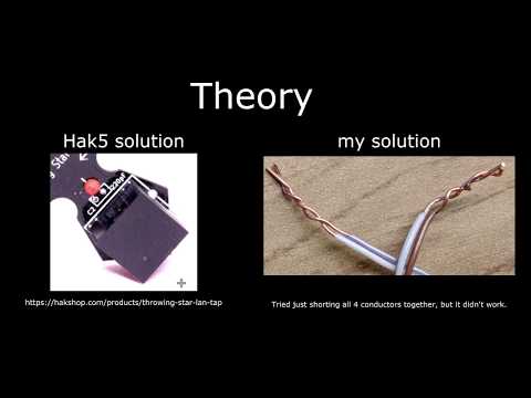 Cheap Passive Ethernet Taps - February 2018