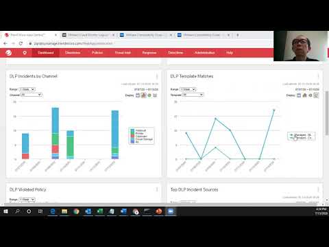 Trend Micro DLP Part 4 (Final)