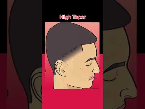 Different Types of Fades I Men's Hair Styles