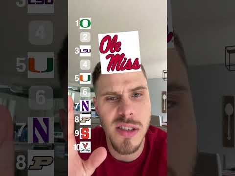 Blind Ranking College Football teams for 2024
