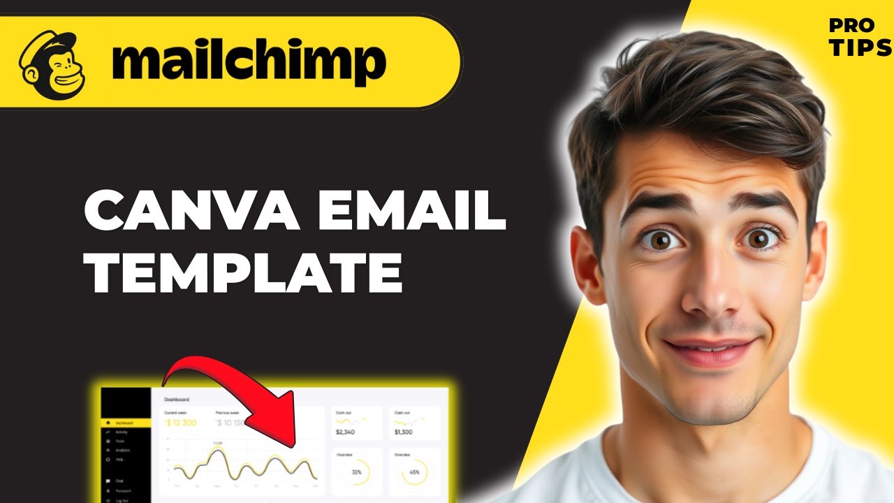 How To Create Email Template In Canva (with Mailchimp) (Easiest Way) (2025 Guide)