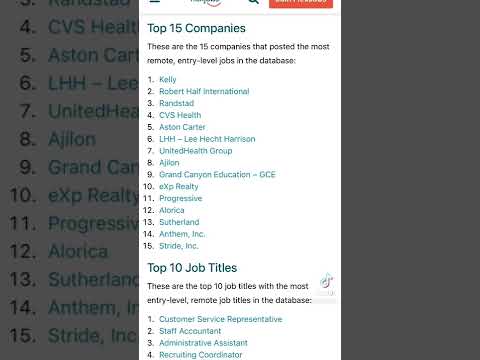 Top 15 companies that hire for #entrylevel #remotejobs. #jobs #jobtips #remotecompanies