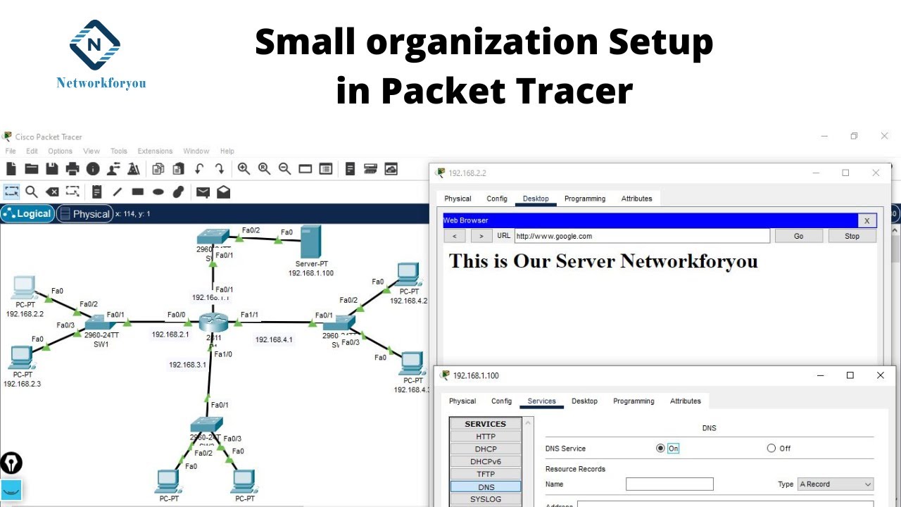 Setting Up a Small Organization Network Using Packet Tracer | Galaxy.ai