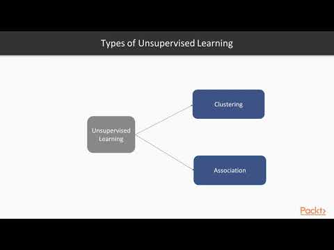 Learn Hands On Predictive Analytics with TensorFlow 2 0 Intro to Unsupervised Learning|packtpub ...
