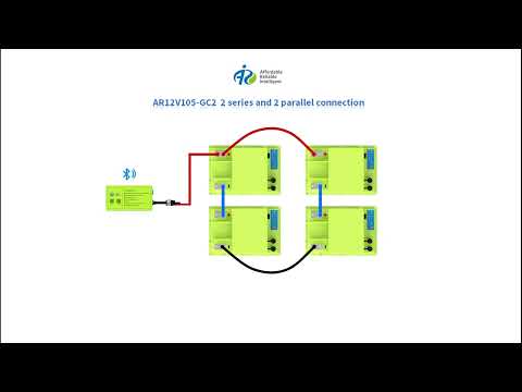 AR12V105 Lithium battery 2 series and 2 parallel connection (2S2P) battery system formation process